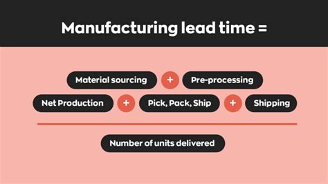 Cycle Time Formula A Complete Guide For Manufacturers