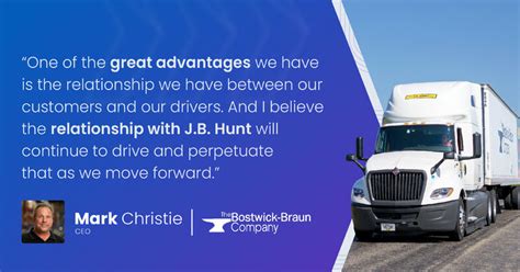 Chris Bednar Posted On Linkedin