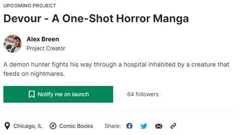 Alex Breen On Linkedin Spent My Morning Putting The Finishing Touches