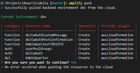 Amplify Push Not Working With Admin Api · Issue 4296 · Aws Amplifyamplify Cli · Github