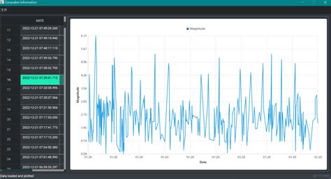 Python 绘制地震记录 Python地震数据可视化项目mob6454cc6553fc的技术博客51cto博客