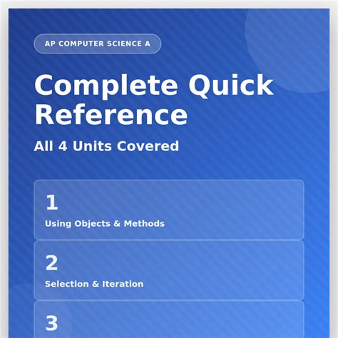 Ap Csa Complete Quick Reference Guide All 4 Units 2025 2026 Curric