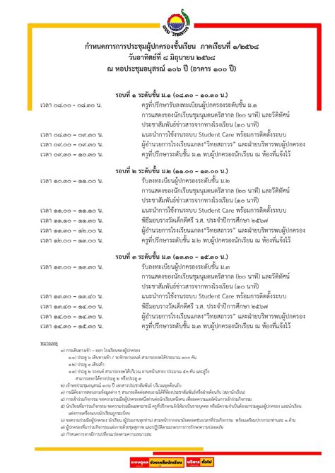 ระบบดูแ ระบบดูแลช่วยเหลือนักเรียน โรงเรียนแกลงวิทยสถาวร