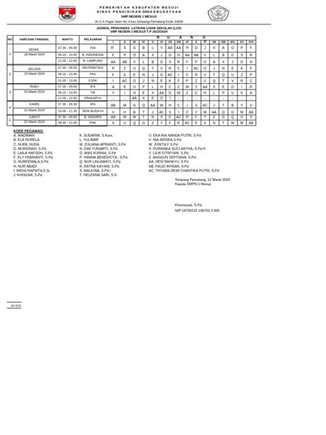 Pengawas Lus 2021 Pdf