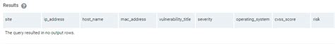 Vulnerability Age Filter In Report Insightvm Rapid7 Discuss