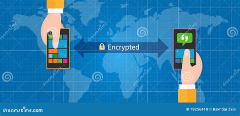 Encrypted Message Communication Smart Phone Mobile Security Messaging Platform Stock Vector