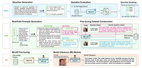 Zhiyuan Yan PhD Babe At Peking University