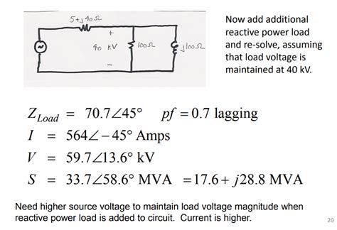 Solved Now Add Additional Reactive Power Load And Re Solve
