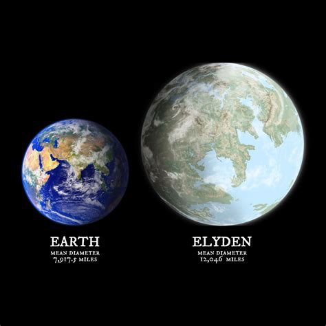 Earth Elyden Size Comparison
