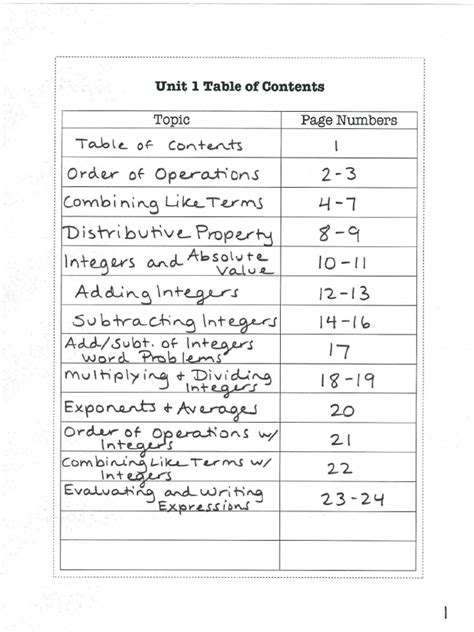Unit1integersandexpressions Pdf