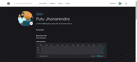 Pengalaman External Code Reviewer Dicoding Putu Jhonarendra
