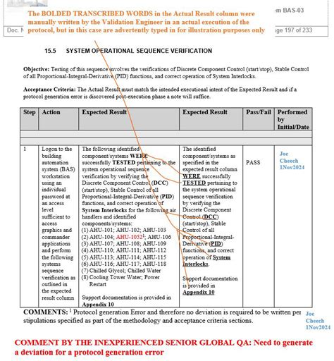 Computer Systems Validation Pitfalls Part 3 Execution Inconsistencies