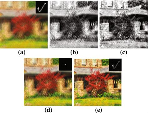 The Effectiveness Of Salient Edge Structures For Kernel Estimation A Download Scientific
