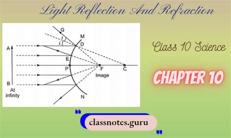 Ncert Solutions For Class 10 Science Chapter 10 Light Reflection And