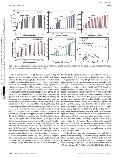 Enhanced Charge Separation In G C3n4bioi Heterostructures For Visible