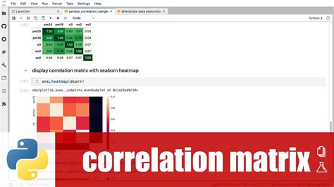 สอน Pandas การสร้าง Correlation Matrix พร้อมแสดงผลแบบ Heatmap Youtube