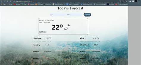 GitHub Anantnipunge Weather App