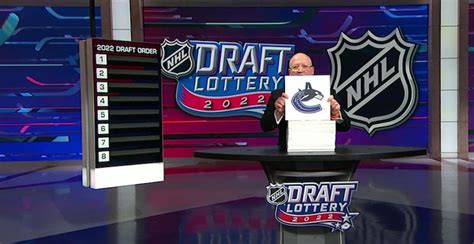 Date And Time Of The 2023 Nhl Draft Lottery Daily Hive Sports