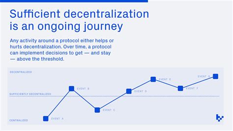 Decentralization