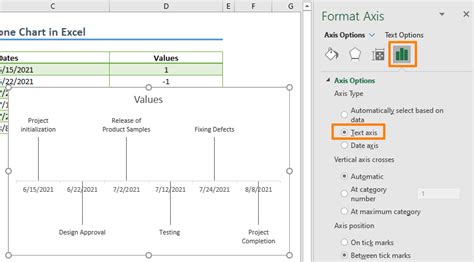 How To Create A Milestone Chart Gantt Chart Milestones Explained Bim