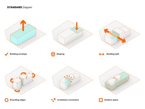 A Set Of Axonometric Diagrams For Your Architectural Project Upwork