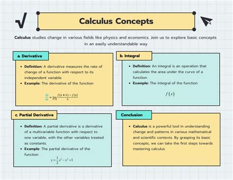Calculus Concepts Infographic Template Venngage