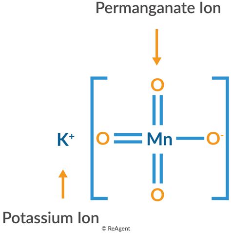 Permanganato De Potassio Formula Fdplearn