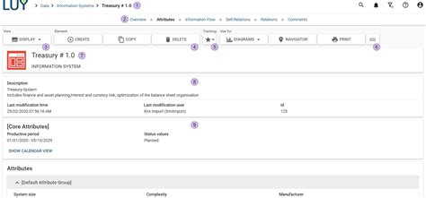 Single Element View