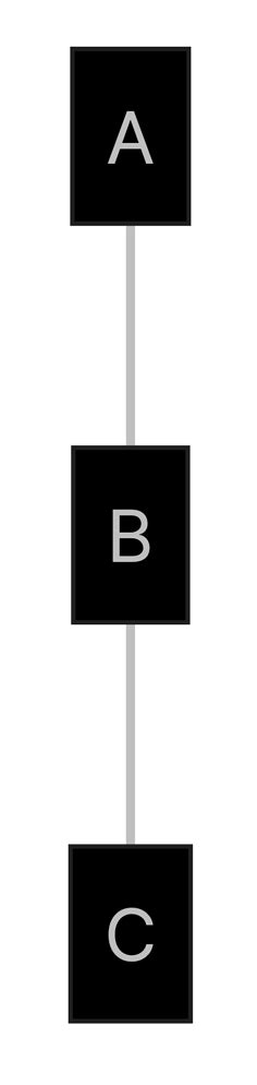 Usage Of Duplicate Ids Across Diagrams Has Potential To Break Some