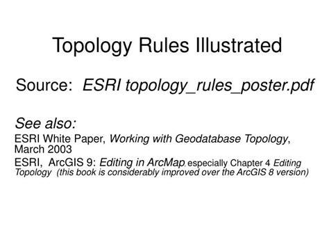 PPT Topology Rules Illustrated PowerPoint Presentation Free Download ID 387921
