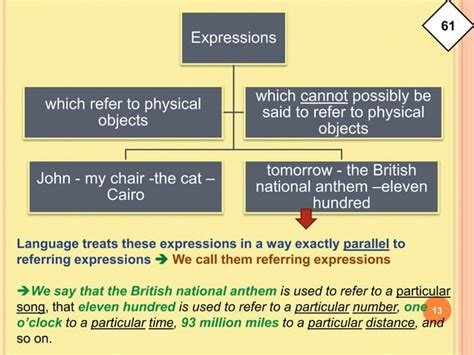 unit 6 predicates referring expressions and universe of discourse ppt
