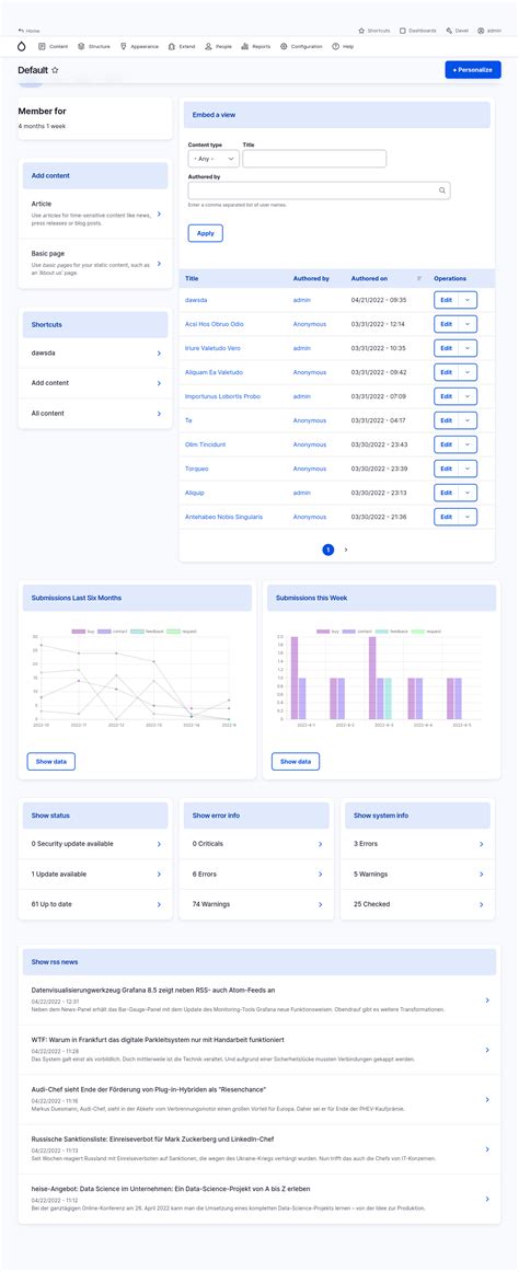 Dashboards With Layout Builder Drupal Org