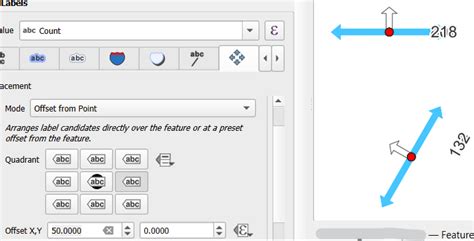 Labeling Offset Qgis Label For Vector Field Markers Rotate And Anchor Them So They Are Fixed