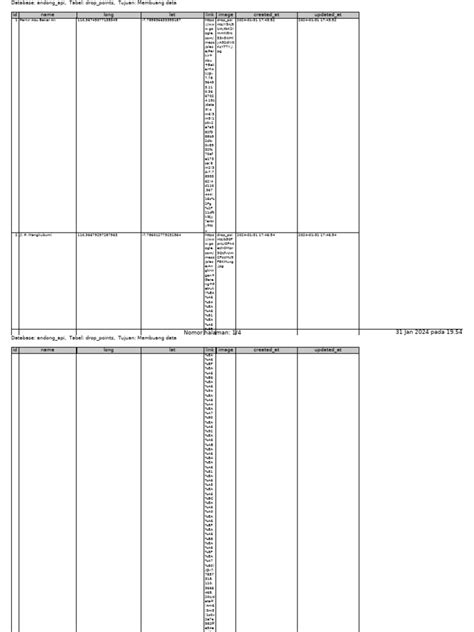 Droppoints Pdf