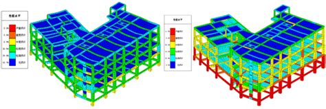 基于土耳其地震波减震结构破坏分析 知乎