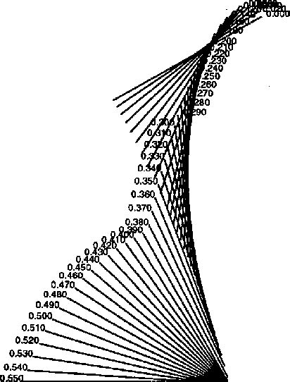 Figure 2 From An Implicit Time Stepping Scheme For Rigid Body Dynamics With Coulomb Friction