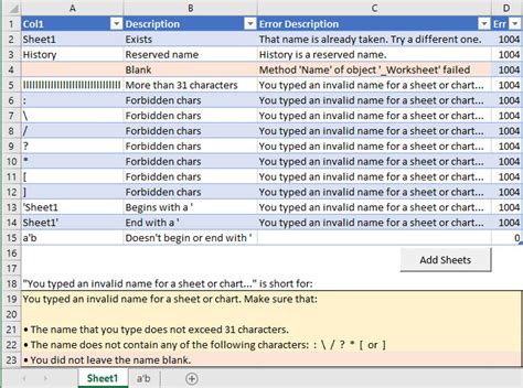 Excel Creating Worksheets And Naming Them With The Values In A List