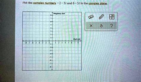 solved plot the complex numbers 2 3i and 6 si in the complex plane