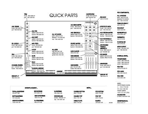 Mackie 1604 Vlzs Sm Service Manual Download Schematics Eeprom Repair Info For Electronics Experts Mackie 1604 Vlzs Sm Service Manual Download Schematics Eeprom Repair Info For Electronics Experts