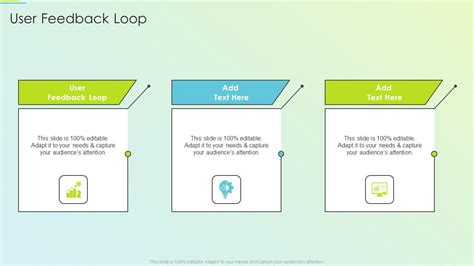 User Feedback Loop In Powerpoint And Google Slides Cpb PPT Example
