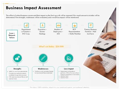 Computer Security Incident Handling Business Impact Assessment Ppt Infographics Rules Pdf