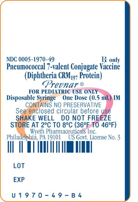 Prevnar Package Insert Prescribing Information