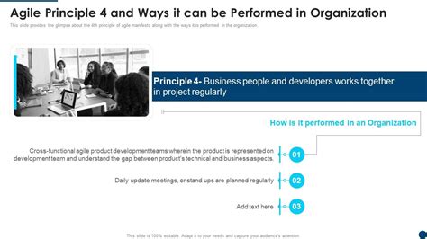 Manifesto Agile Application Agile Principle 4 And Ways It Can Be