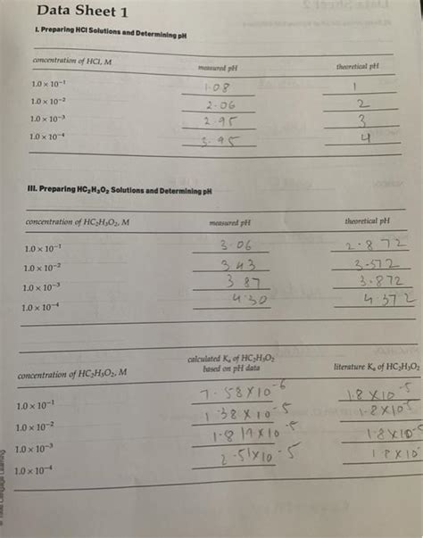 Solved 2 A Calculate The Percent Error In Your
