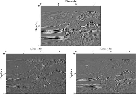 Elastic Reverse Time Migration Based On Wavefield Separation