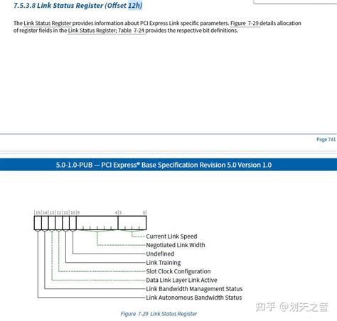 Setpci和capabilities Pointer 详解 知乎