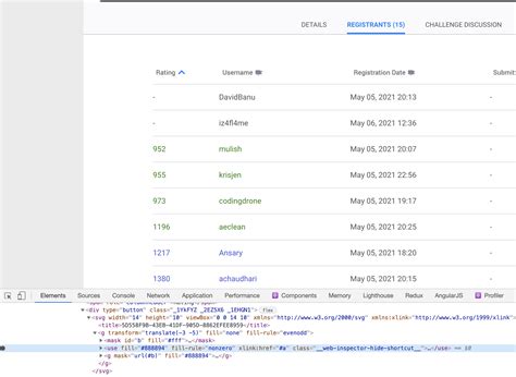 tc website bug reporting — topcoder forums