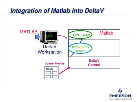PPT DeltaV Users Benefit From Matlab Computing PowerPoint Presentation ID