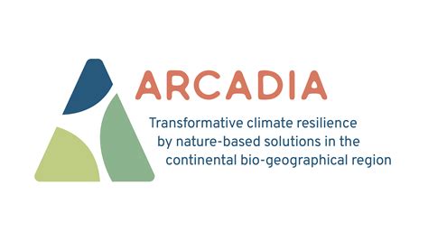 Transformative Climate Resilience By Nature Based Solutions In The