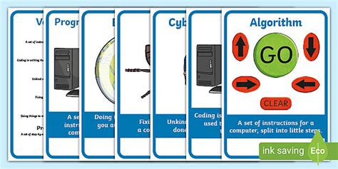 Computing Vocabulary List KS Computing Display Posters